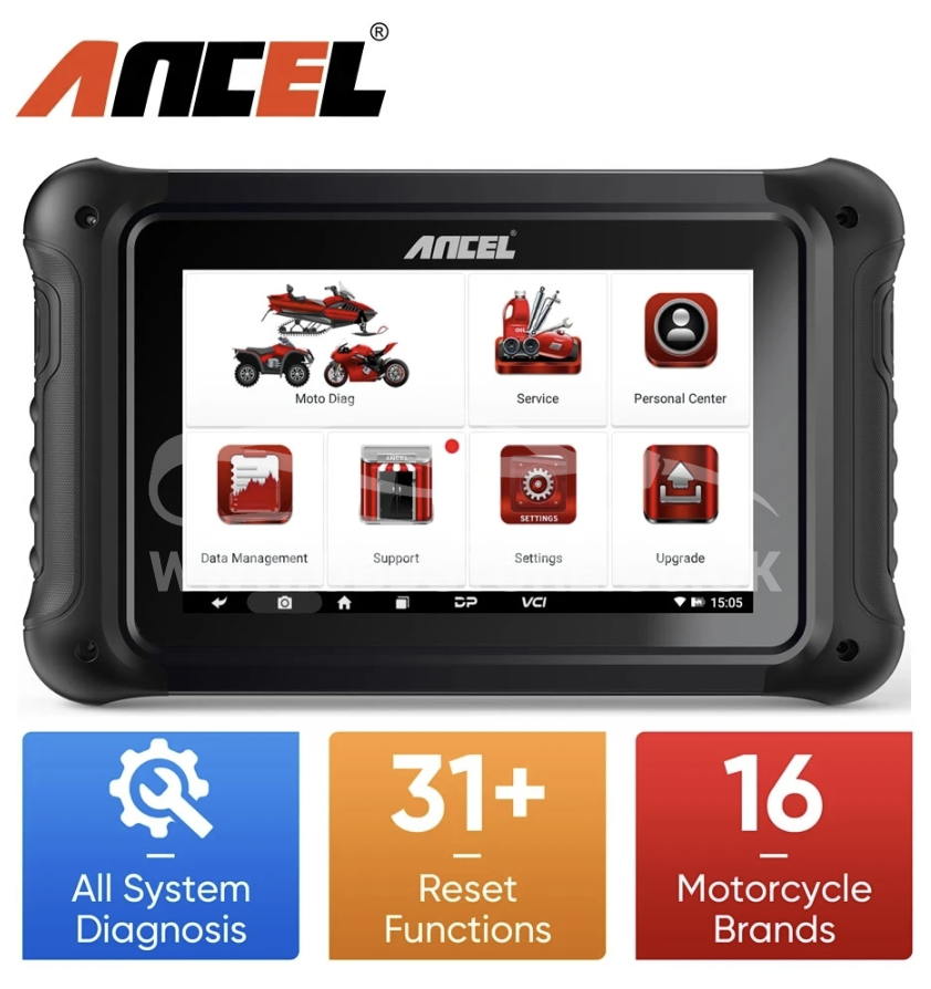 Mastering Car Diagnostics | A Starter's Comprehensive Guide